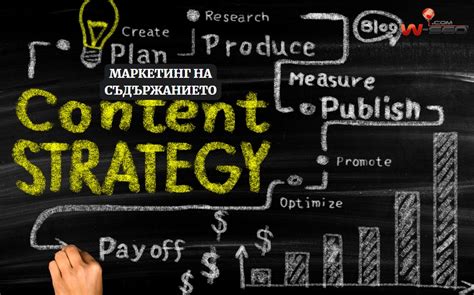 Как се прави оптимизация на уеб сайт Дигитална агенция W Уеб And Seo оптимизация