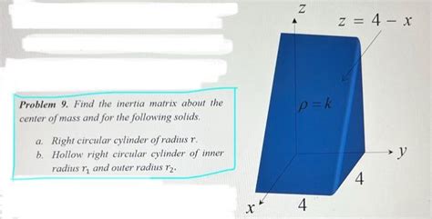 Solved Problem 9 Find The Inertia Matrix About The Center