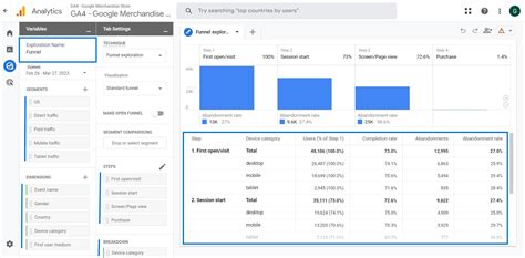 Funnel Exploration Report In GA4 GA4 Com