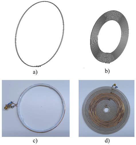 Design And Characterisation Of A Read Out System For Wireless Monitoring Of A Novel Implantable