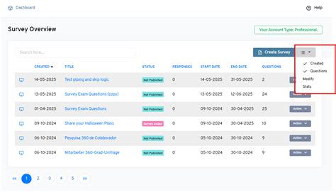 — Customize Your Dashboard By Adding Extra Data Columns