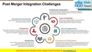 Post Merger Integration PowerPoint Presentation Slides | PDF | Mergers and Acquisitions ...
