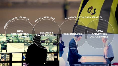 G4S Integrated Security 2020 YouTube