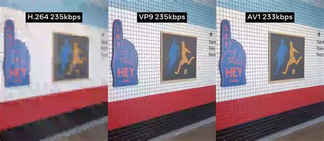 Av1 Codec Complete Guide For Video Application Devs