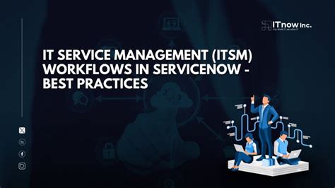 Efficient It Operations Dont Happen By Accident—theyre Built On Smart Streamlined Workflows