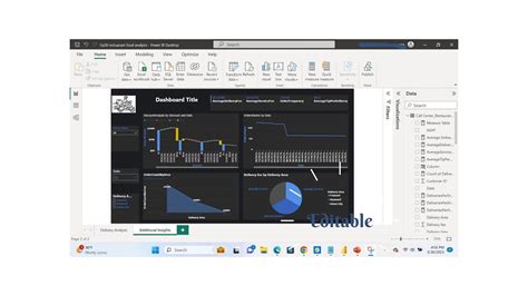 Power BI Template User Guide Step By Step Instructions For Etsy