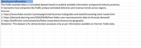 Entry 33 By Acuphappiness For Sales Forecast Chart For Logistics Freelancer