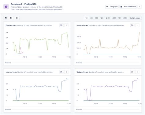 Appsignal Expands Monitoring Capabilities With Vector Appsignal Blog