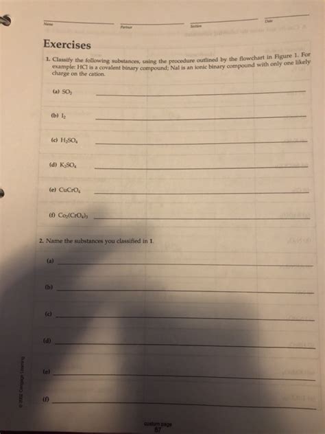 Solved Exercises Flowchart In Figure 1 For 1 Classify The