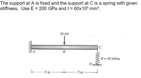 solved use the method of consistent deformations to find the