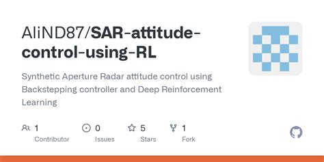 Github Alind87 Sar Attitude Control Using Rl Synthetic Aperture Radar Attitude Control Using