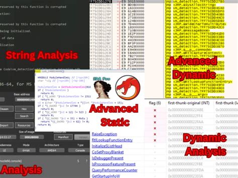 Do Digital Forensics Reverse Engineering Memory Forensics Disk Forensics By Timothy1039 Fiverr