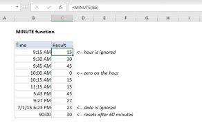 Excel MINUTE Function Exceljet