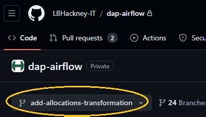 GitHub Pull Requests Hackney Data Platform Playbook