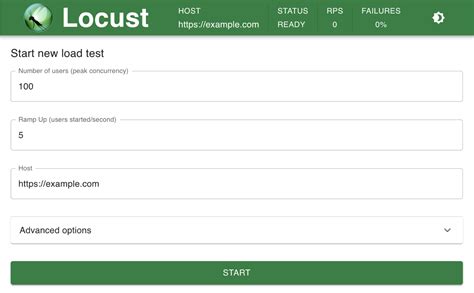 Load Testing Applications With Locust Ben Mask