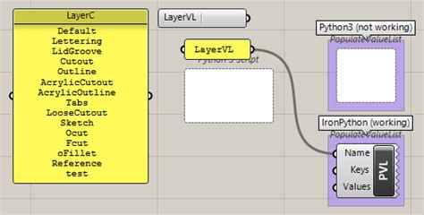 Populate Value List Updated To Python Grasshopper McNeel Forum