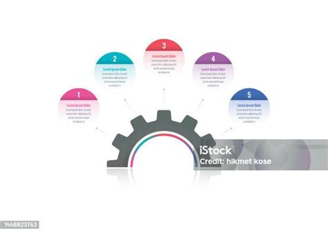 연례 보고서 인터넷 교육 비즈니스 잡지 정보 템플릿입니다 다섯 가지 옵션 인포 그래픽 템플릿입니다 반 산업 휠 인포 그래픽 템플릿 인포그래픽에 대한 스톡 벡터 아트 및 기타