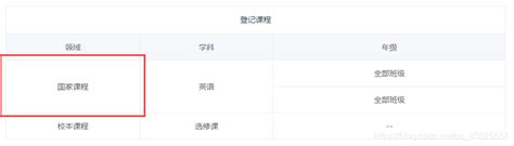 element表格之表头合并、行合并和列合并 element表格表头合并 csdn博客
