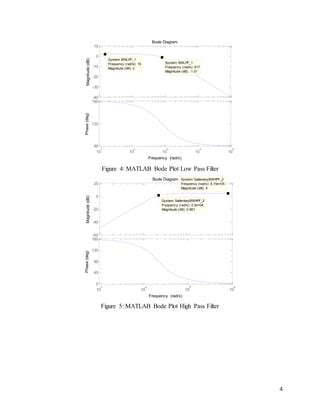 Design Of Filter Circuits Using MATLAB Multisim And Excel DOCX
