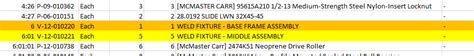 Exported Bom Sub Assembly Quantities Differ From What Is Shown In