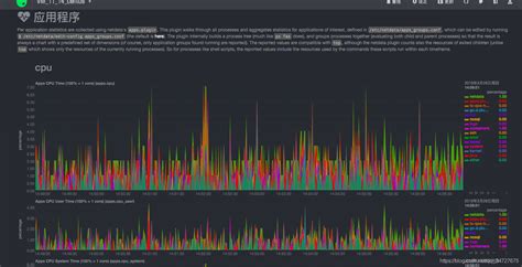 Netdata安装以及汉化netdata中文 Csdn博客