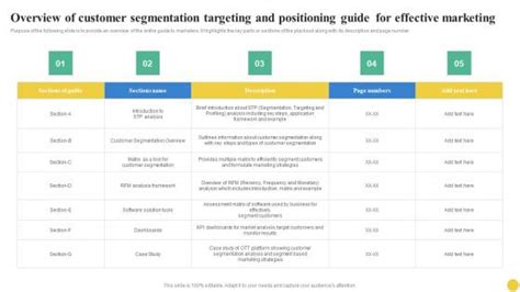 Customer Segmentation Overview Powerpoint Templates Slides And Graphics