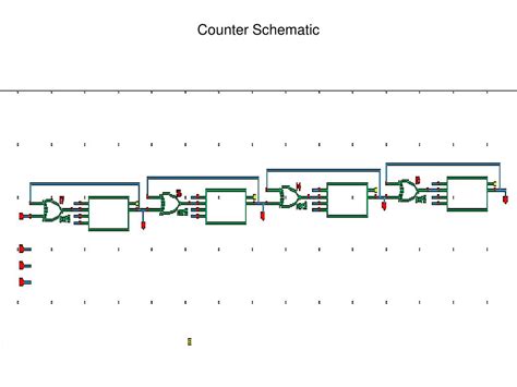 Ppt 4 Bit Grey Code Converter With Counter Powerpoint Presentation Free Download Id358745