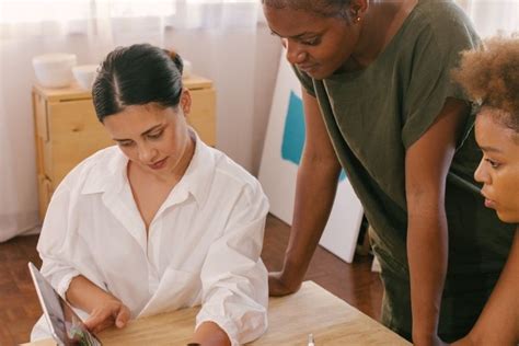 What Are Project Constraints Monday Com Blog