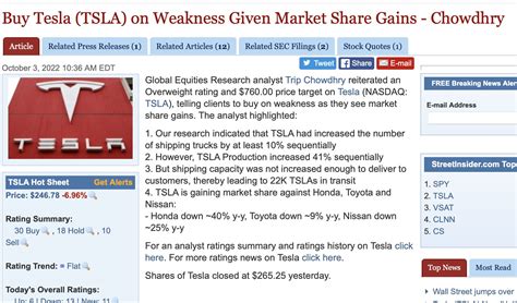 Sawyer Merritt On Twitter News Global Equities Research Analyst Trip Chowdhry Reiterated An