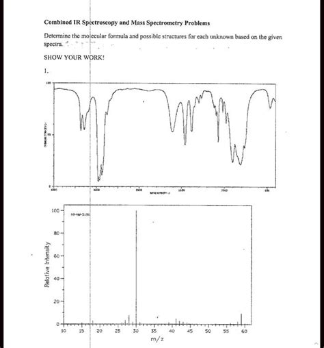 Solved Combined Ir Spectroscopy And Mass Spectrometry Problems