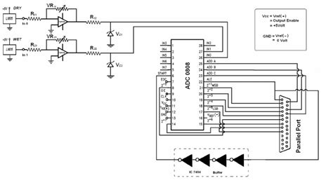 Circuit Diagram For The Data Acquisition System Download Scientific Diagram