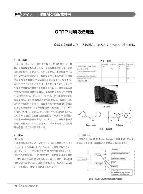 Pdf Flameretardancy Of Cfrp Composite Materials Cfrp 材料の燃焼性