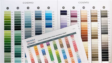 Dmc Color Chart Dmc Embroidery Floss Cross Stitch Dmc Floss Chart How