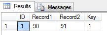 S2 5 3 SSIS Tutorial MatchIT SQL Overlap Output Tables Software Support