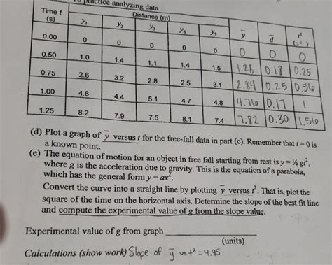 Solved I Need Help Computing The Experimental Value Of G