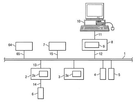 Synchronous Clocked Communication System With Decentralized Input