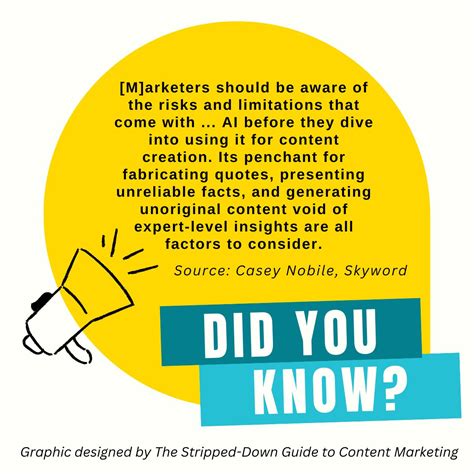 mark lassoff on linkedin ai