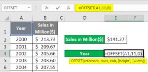 OFFSET Formula In Excel How To Use OFFSET Function In Excel