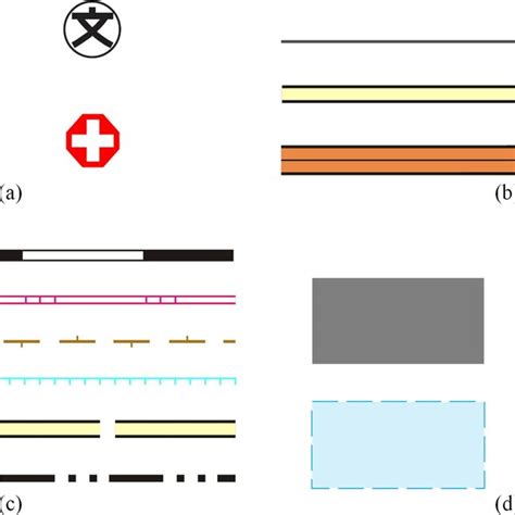 A Point Feature Symbolization Results B Linear Feature Download Scientific Diagram