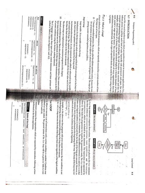 C Programming 2 Pdf