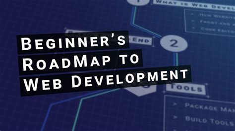 Beginner S Roadmap To Web Development