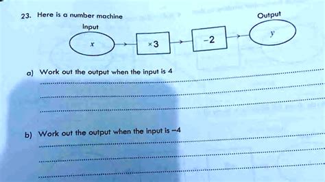 Solved 23 Here Is A Number Machine Input Output 2 3 O Work Out The