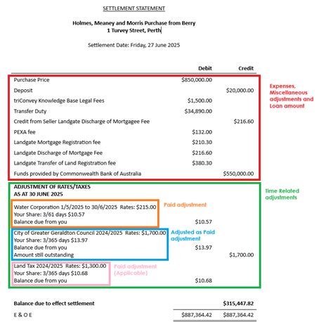 Settlement Statement Wa Trisearch