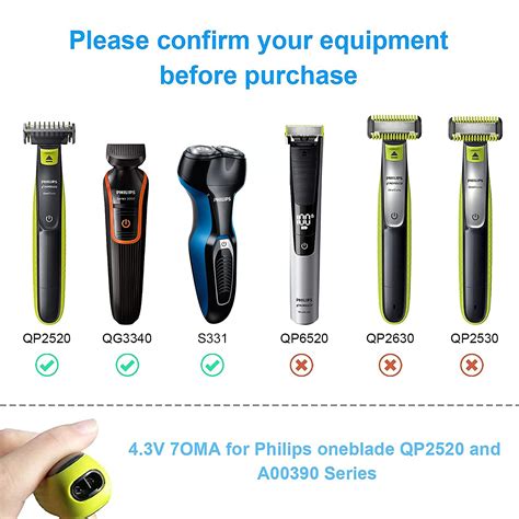 Philips one blade - sapjenic