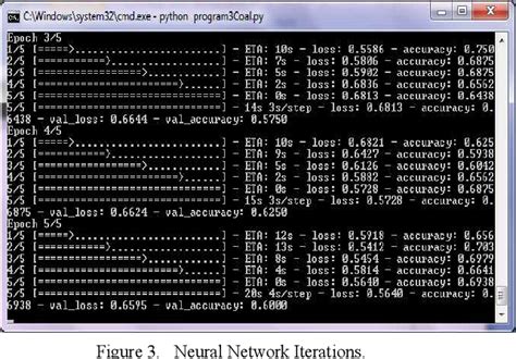 Figure 3 From Recognition And Classification Of Image Based Coal And Coal Gangue Using Deep