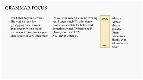 Slide Level 2 Kelas A Exercise PPT