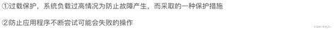 最完整的分布式架构设计图谱分布式架构图 Csdn博客 最完整的分布式架构设计图谱分布式架构图 Csdn博客