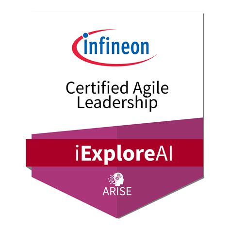 Certified Agile Leadership Essentials And Teams Credly
