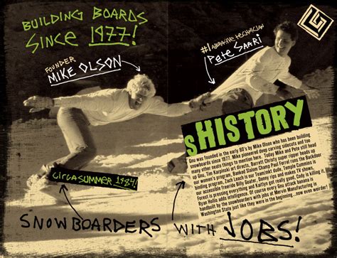 Short GNU History And A Gnew GNU Site Launch Mervin Manufacturing