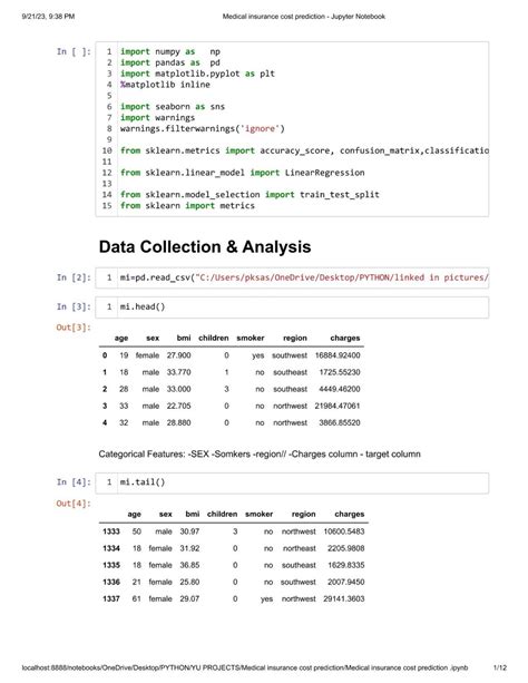 Pk Sasidhar On Linkedin Datascience Insurance Healthcare Linearregression Predictiveanalytics